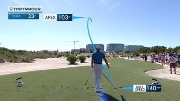 Keele Golf Driving Range – KeeleGolfCentre